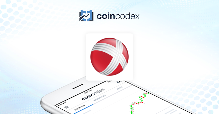 Xerox Holdings Stock Price Today, XRX Stock Price Chart | CoinCodex